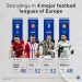 Premier League Standings Explained for Football Fans - Sportconn